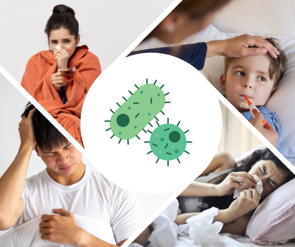 Diseases - Class Notes