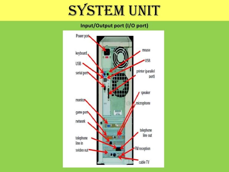 System Unit II - Internal Features of System Unit - ClassNotes.ng