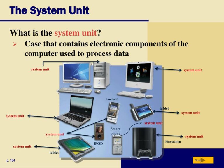 Revision on External Features of System Unit - Class Notes