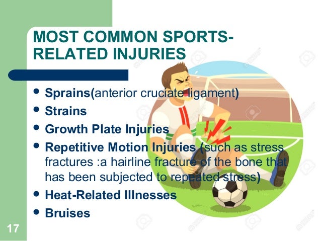 Meaning and Causes of Sport Injuries - Class Notes