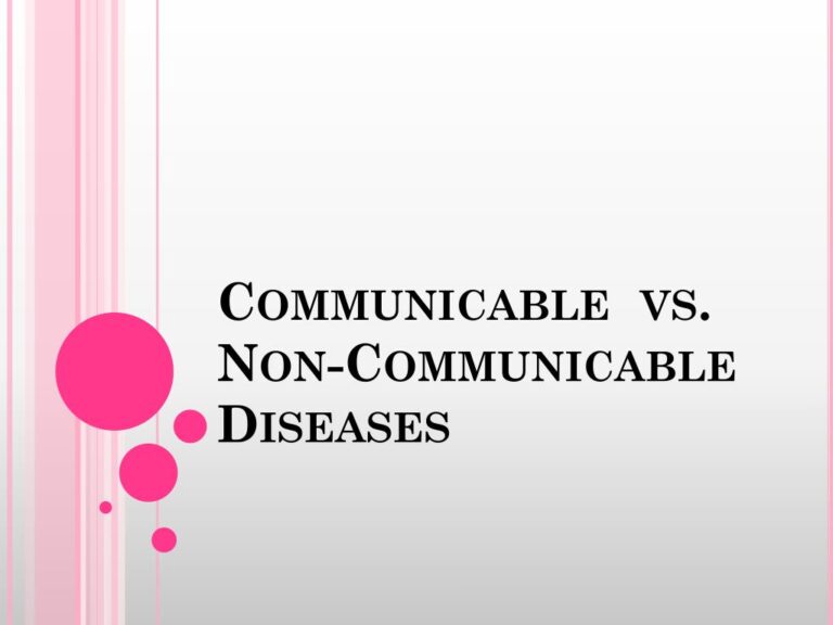 Difference Between Communicable and Non- communicable Diseases ...