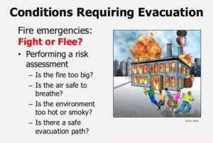 Situations That Require Rescue Operations - ClassNotes.ng