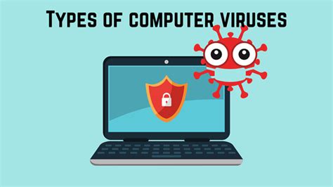 Sources and Examples of Computer Virus - ClassNotes.ng