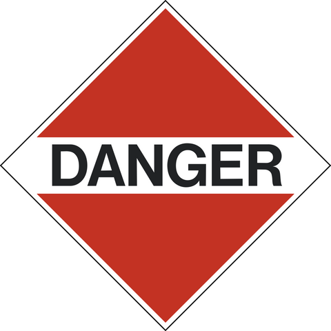 Meaning of Danger - ClassNotes.ng