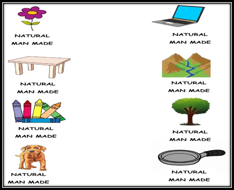 Things Made by Man - ClassNotes.ng