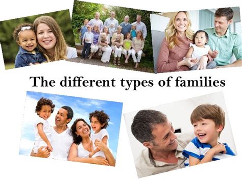 The family - Types of Family - Class Notes