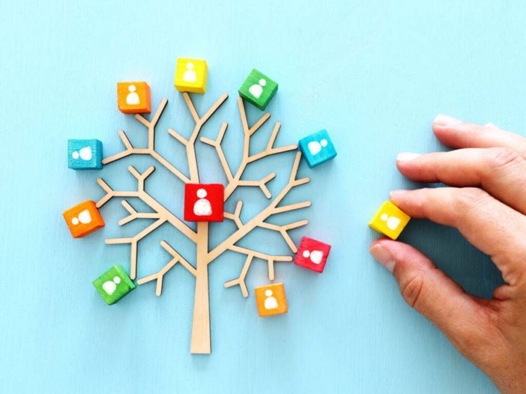 Resources Utilization - ClassNotes.ng