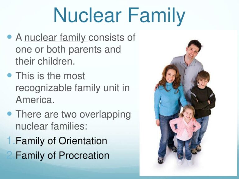 The Structure of Nuclear Family - Class Notes