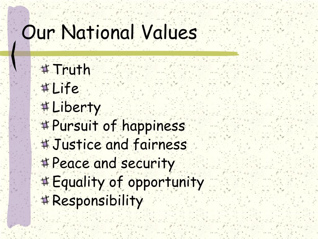 Meaning of National Values - ClassNotes.ng
