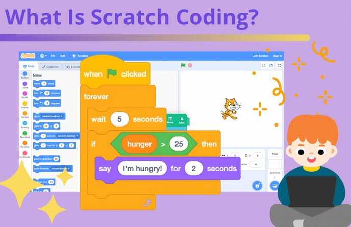 The Script of Scratch Programming - ClassNotes.ng The Script of Scratch Programming - ClassNotes.ng