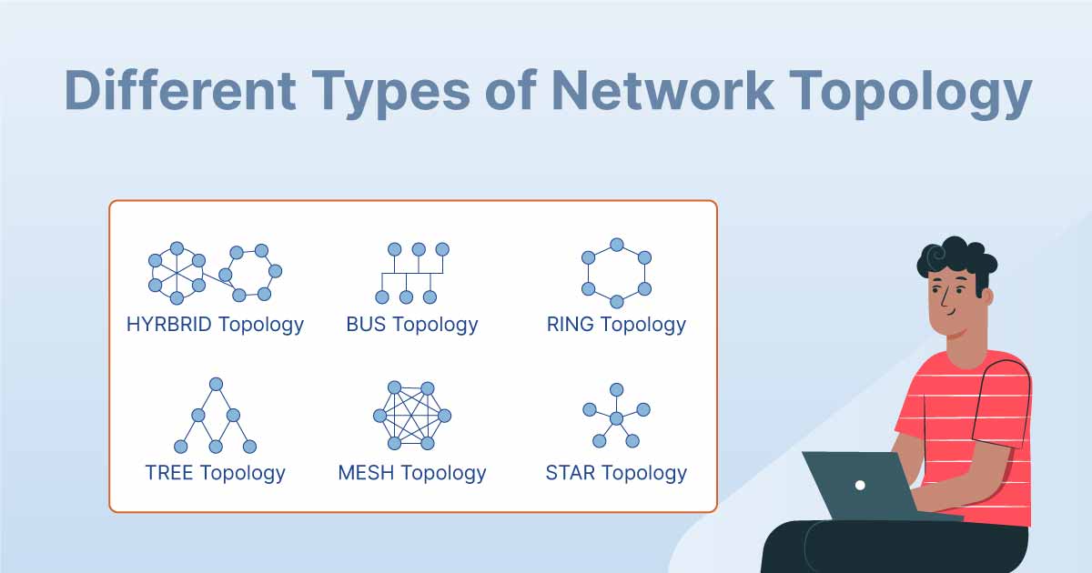 Network Topology - Class Notes