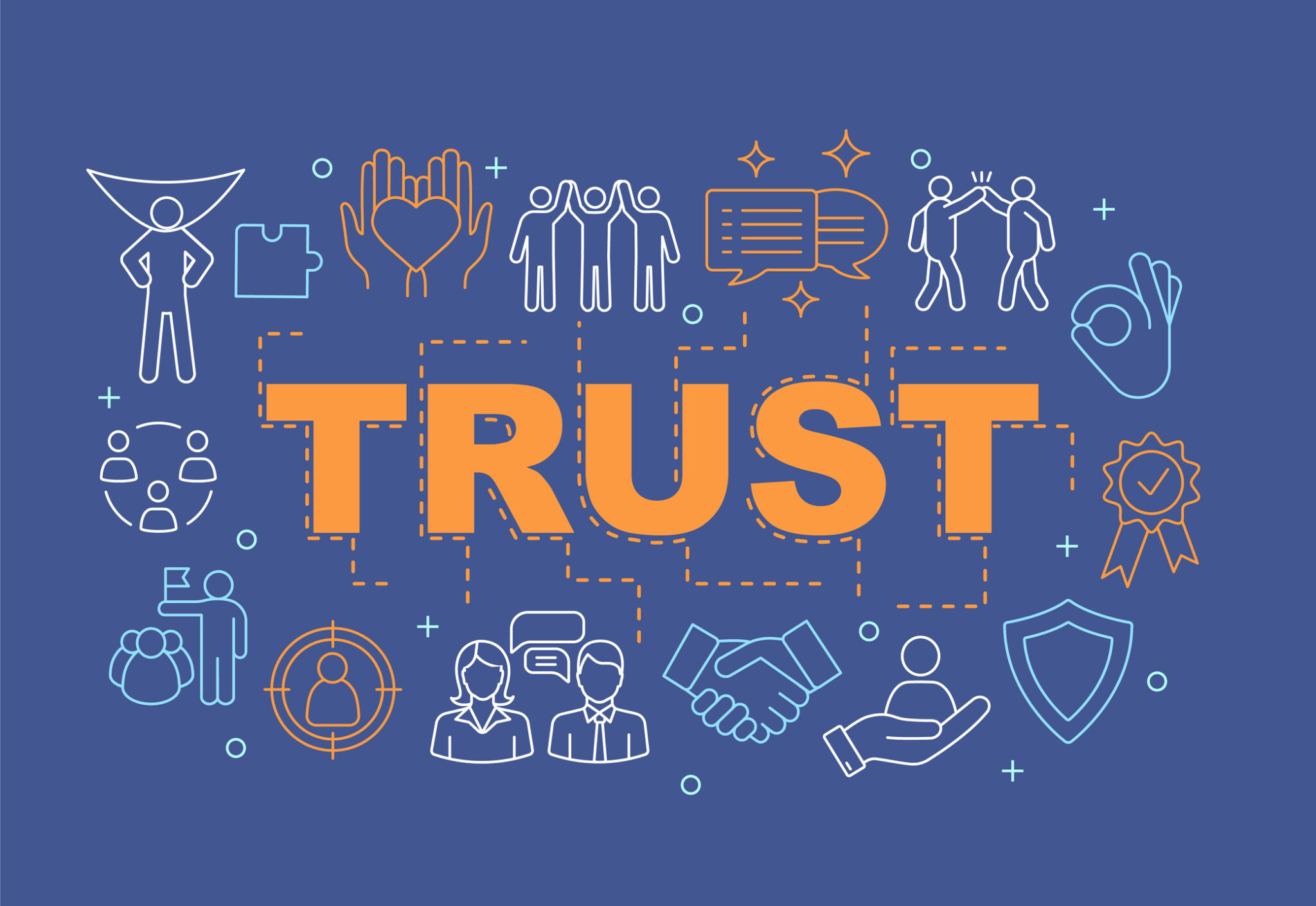 Trust - Class Notes