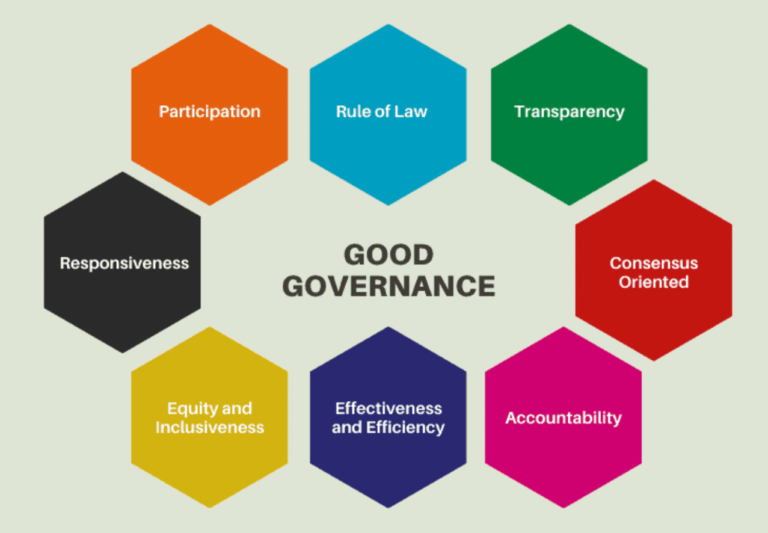 Mechanisms to Ensure Government Transparency and Accountability to the ...