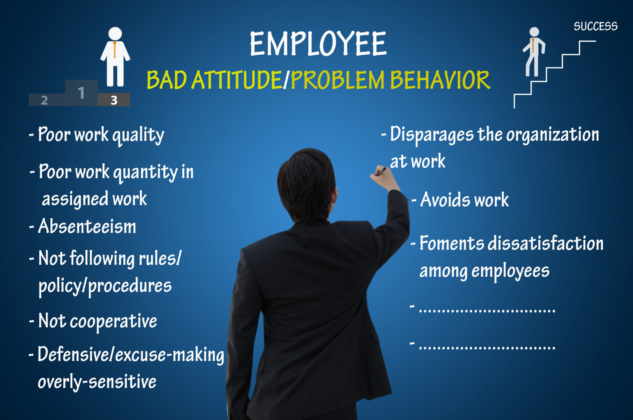 Consequences of Poor Work Attitude - Class Notes