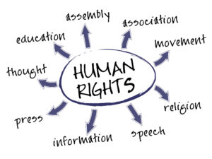 Fundamental Human Rights and Rights of the Child - ClassNotes.ng