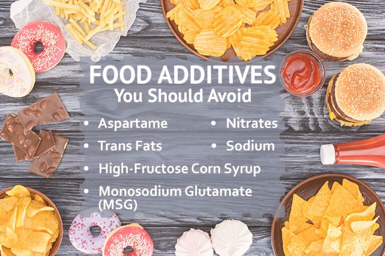 Food Additives: uses, misuses and detection - Class Notes