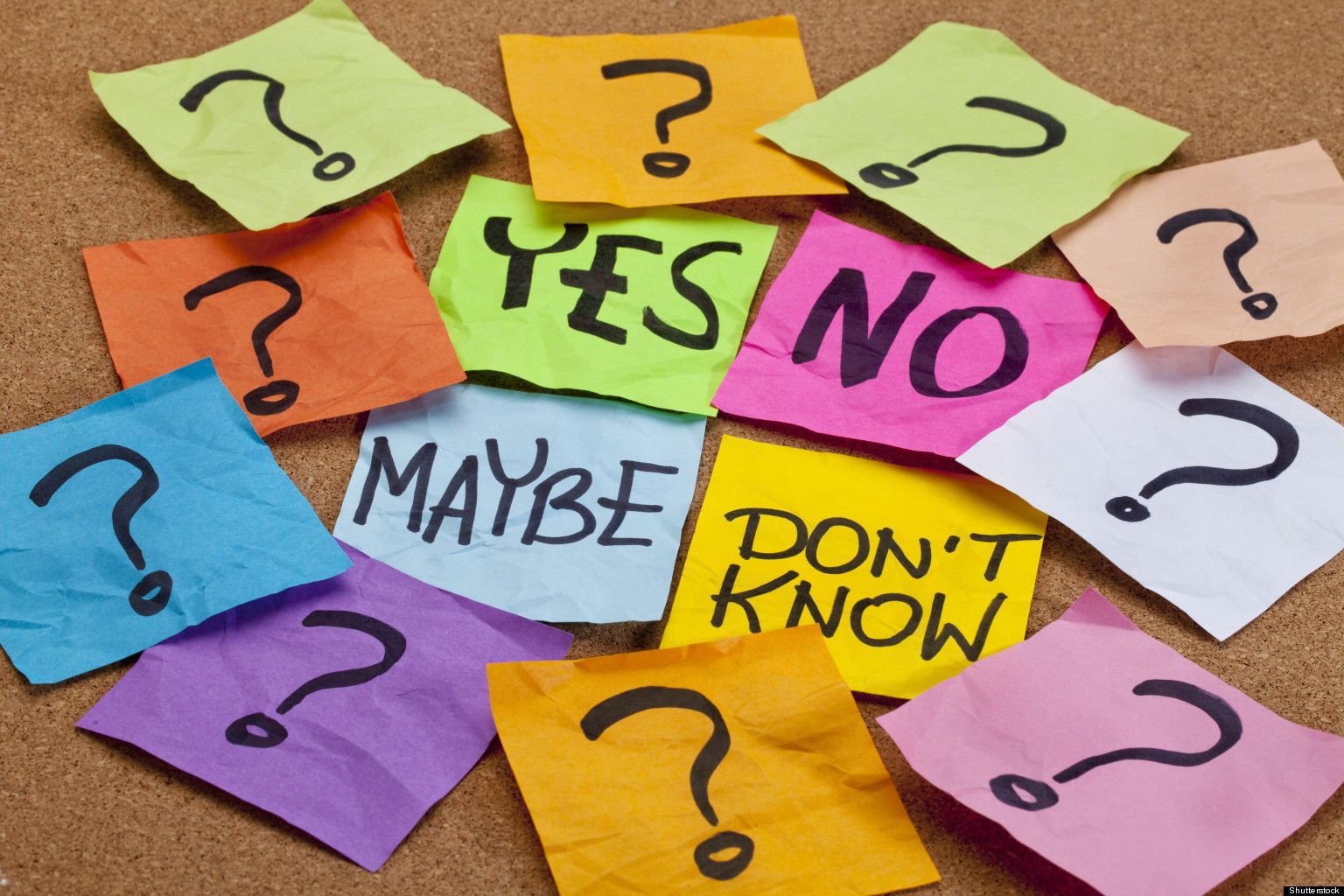 Meaning and Steps in Decision Making - Class Notes