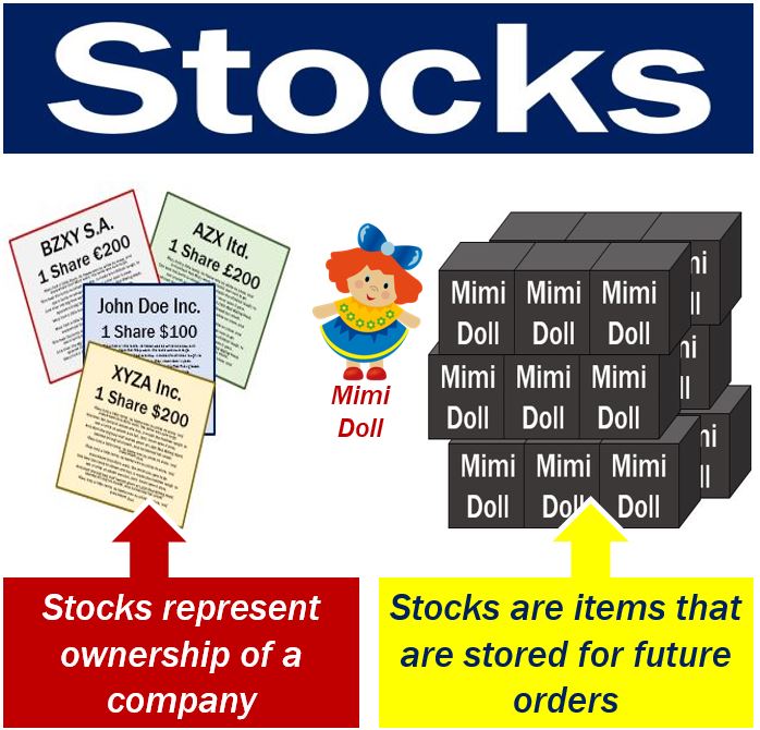 Meaning of Stock and People Involved in Stock Exchange - ClassNotes.ng