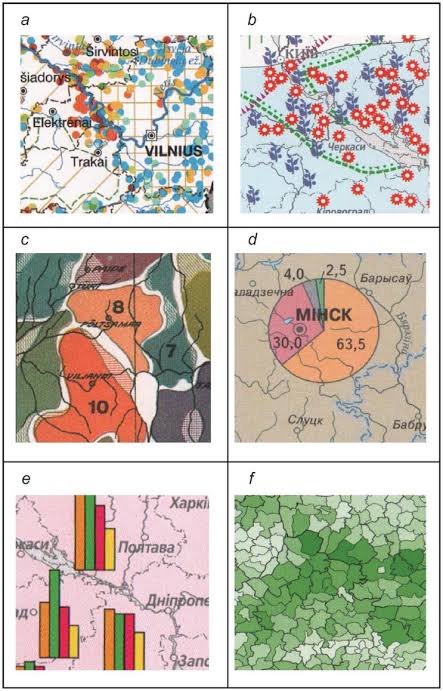 Mini fieldwork: vegetation mapping - Class Notes