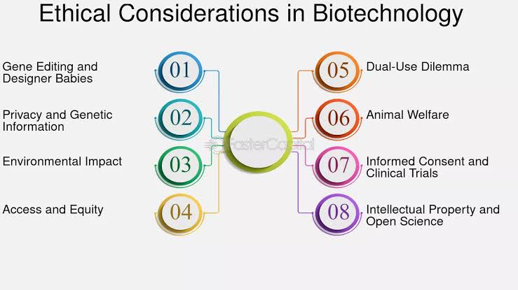 Ethical considerations in biotechnology research - ClassNotes.ng