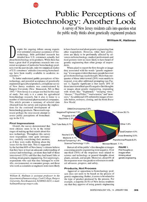Public perception and acceptance of biotechnology - Class Notes