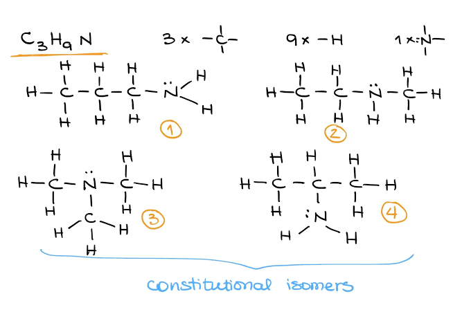 Structure And Bonding In Organic Molecules - ClassNotes.ng