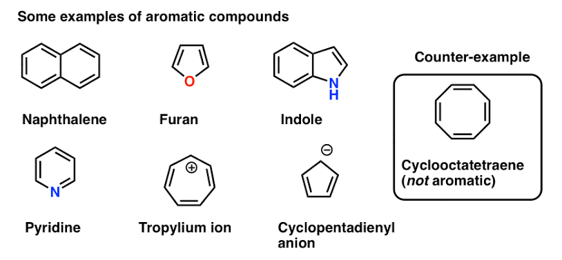 Aromatic Compounds I - Class Notes
