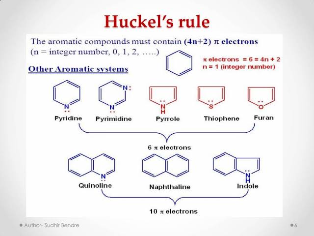 Aromaticity & Huckel’s Rule - Class Notes