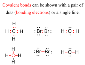 Covalent Bonding: Lewis Structures, Octet Rule - ClassNotes.ng